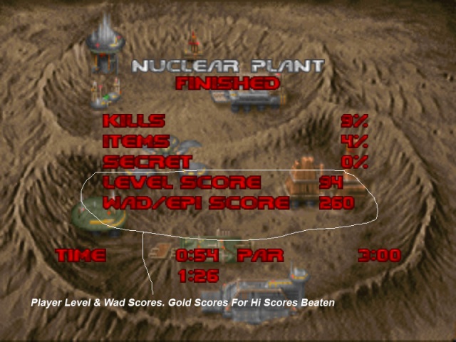 ScoreDoom - ZDoom Wiki